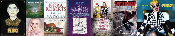 Explore Catalogs & Resources - Morris Public Library